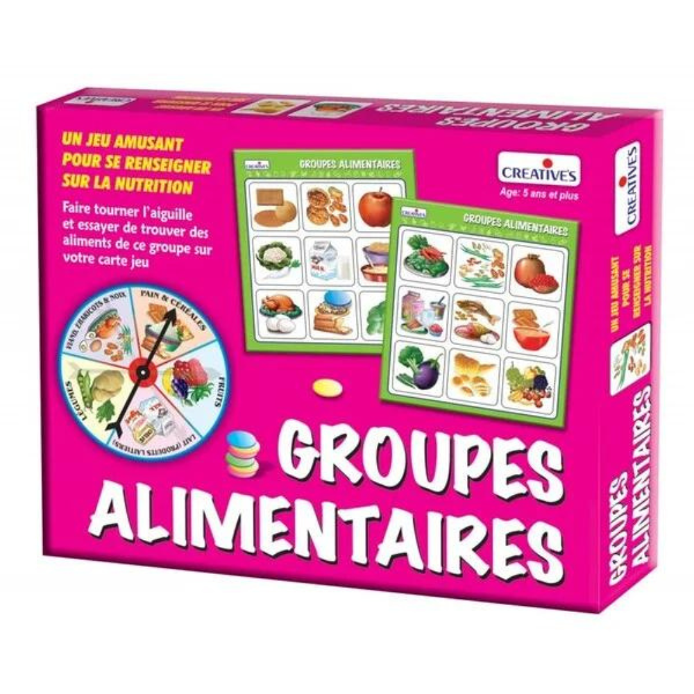 Les Groupes Alimentaires | Eveil-Montessori Maroc – Eveil Montessori