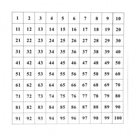 Carte de contrôle pour tableau de 100 - Mathématiques | Eveil ...